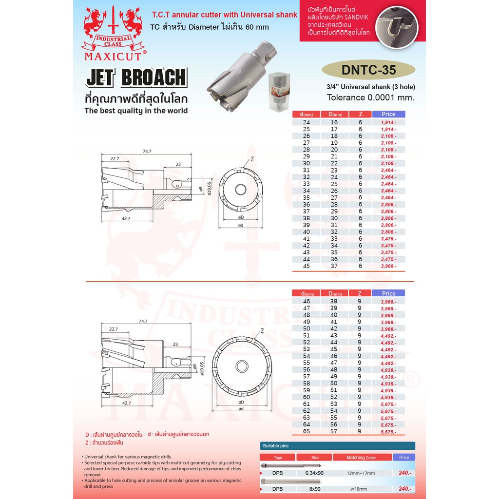 ดอกเจาะคาร์ไบด์ DNTC-35 MAXICUT ขนาด 46-65mm | Shopee Thailand