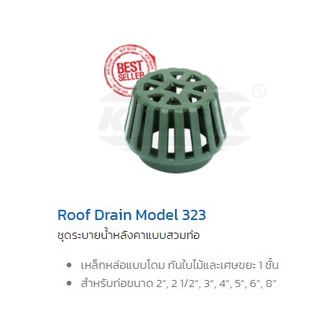KNACK Roof Drain 323 รูฟเดรน เหล็กหล่อ 6" ชุดระบายน้ำหลังคา ตะแกรงน้ำ ...