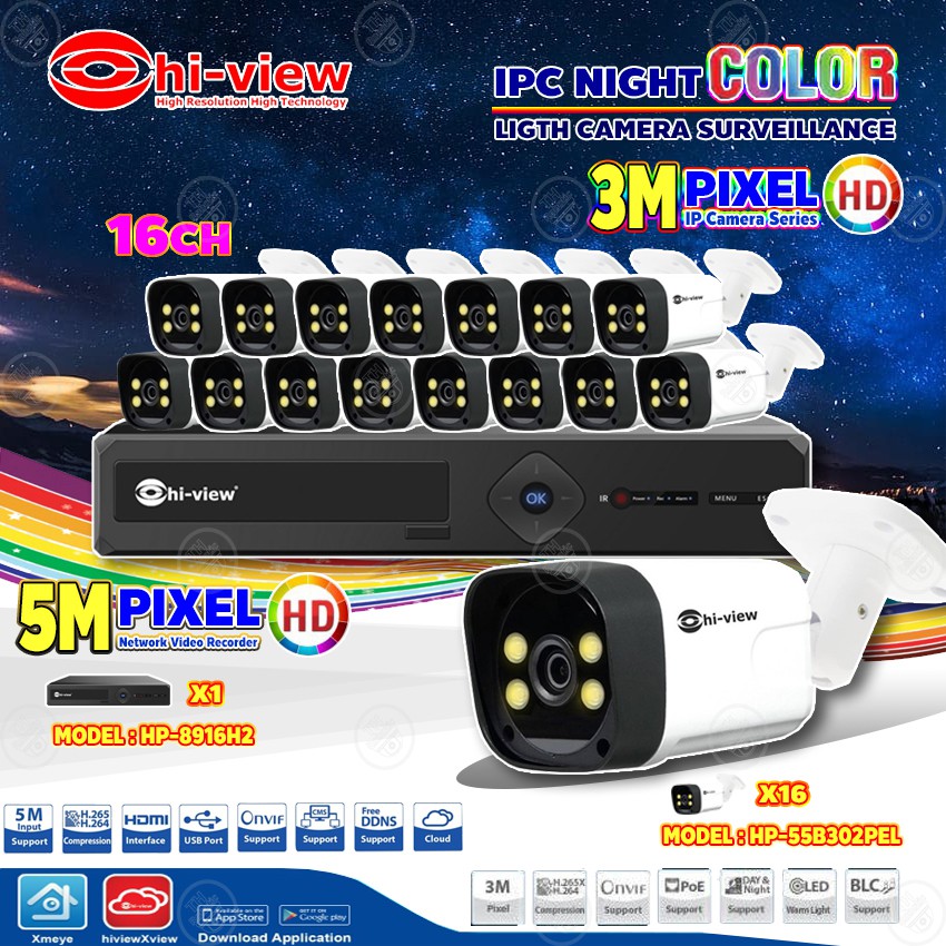 Hi-view ชุดกล้องวงจรปิด IP CAMERA 3 MP รุ่น HP-55B302PEL 16 ตัว + Hi-view เครื่องบันทึก NVR 16Ch ...