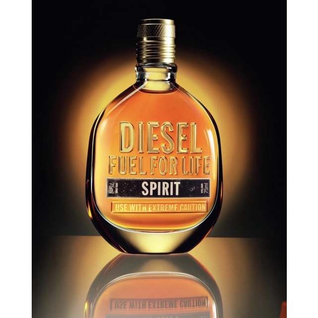 น้ำหอมแบ่งขาย Fuel For Life Spirit by Kidda_Market | Shopee Thailand