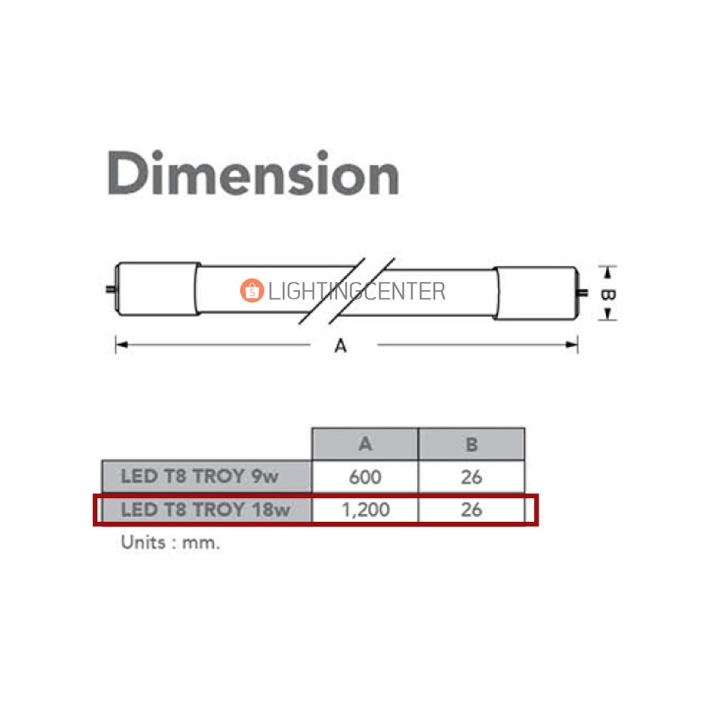 ยกกล่อง25ดวง LED T8 18w แสงขาวDAY แสงส้มWarm | Shopee Thailand