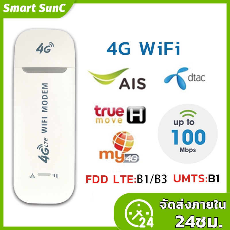 Pocket wifi ตัวปล่อยสัญญาณ wifi ⊕﹊Pocket WiFi 3G/4G Mobile WIFI SIM ...