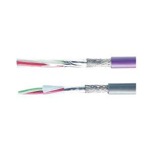 สายสัญญาณ RCA BELDEN รุ่น 3079A สายสัญญาณจากอเมริกา แจ็ค RCA PALIC ราคา ...