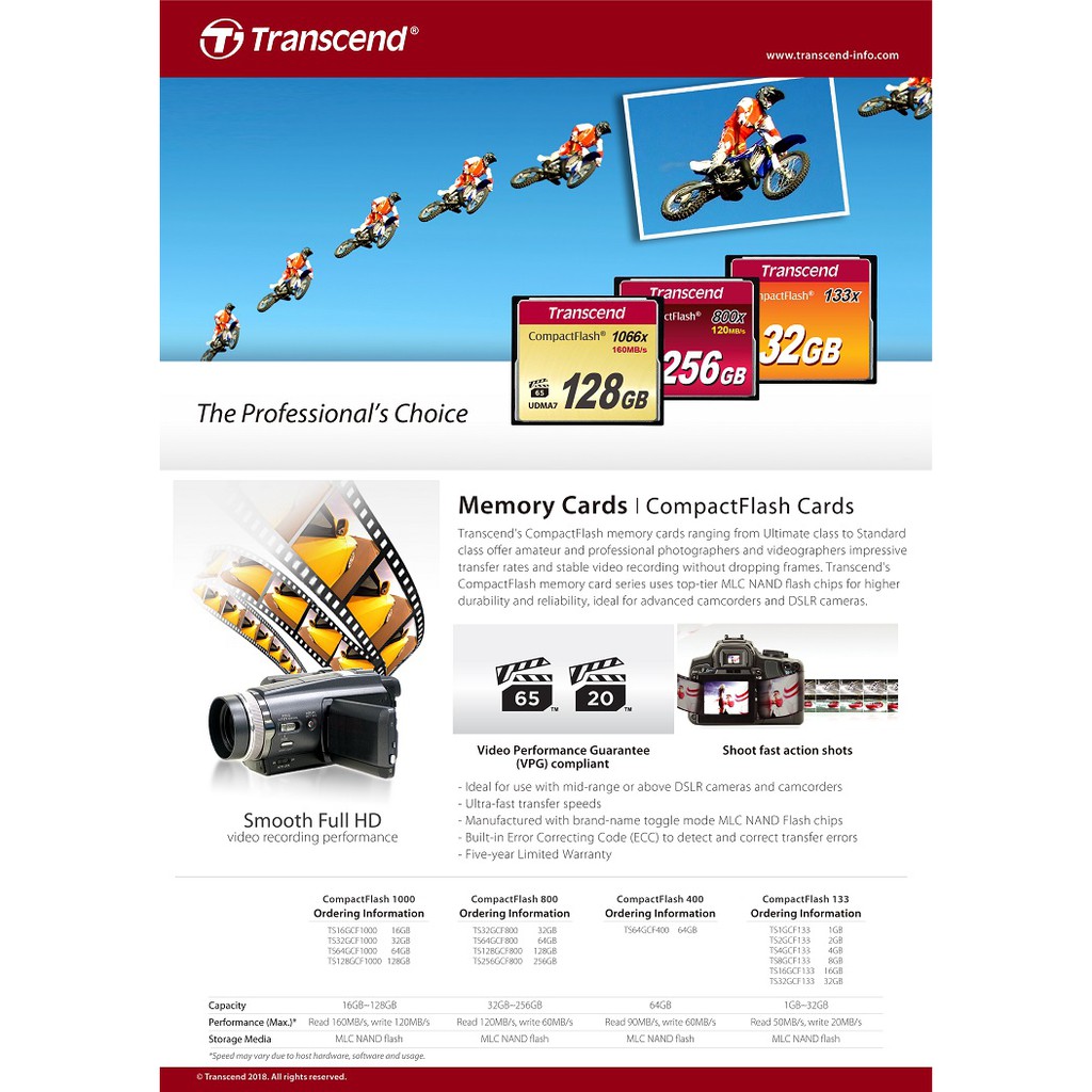 Transcend CompactFlash Card 2GB : รับประกัน 5 ปี - สินค้ามีใบกำกับภาษี-TS2GCF133 | Shopee Thailand