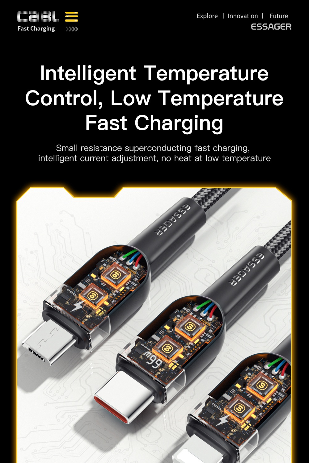 Essager 3 in 1 สายชาร์จ 6A 66W LED Type c ชาร์จไว สําหรับ oppo huawei | Shopee Thailand