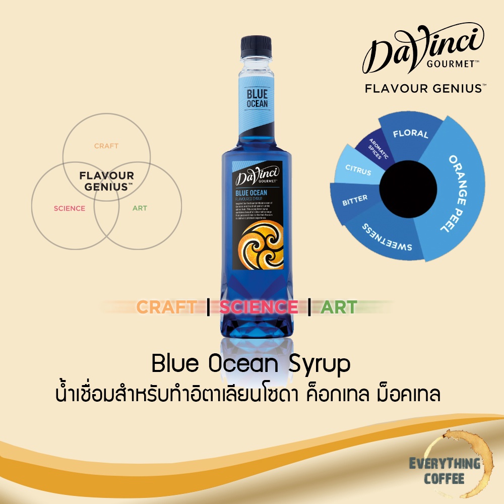 DAVINCI Blue Ocean Syrup 750ml 🧊 น้ำเชื่อมสำหรับอิตาเลียนโซดา ค็อกเทล ...