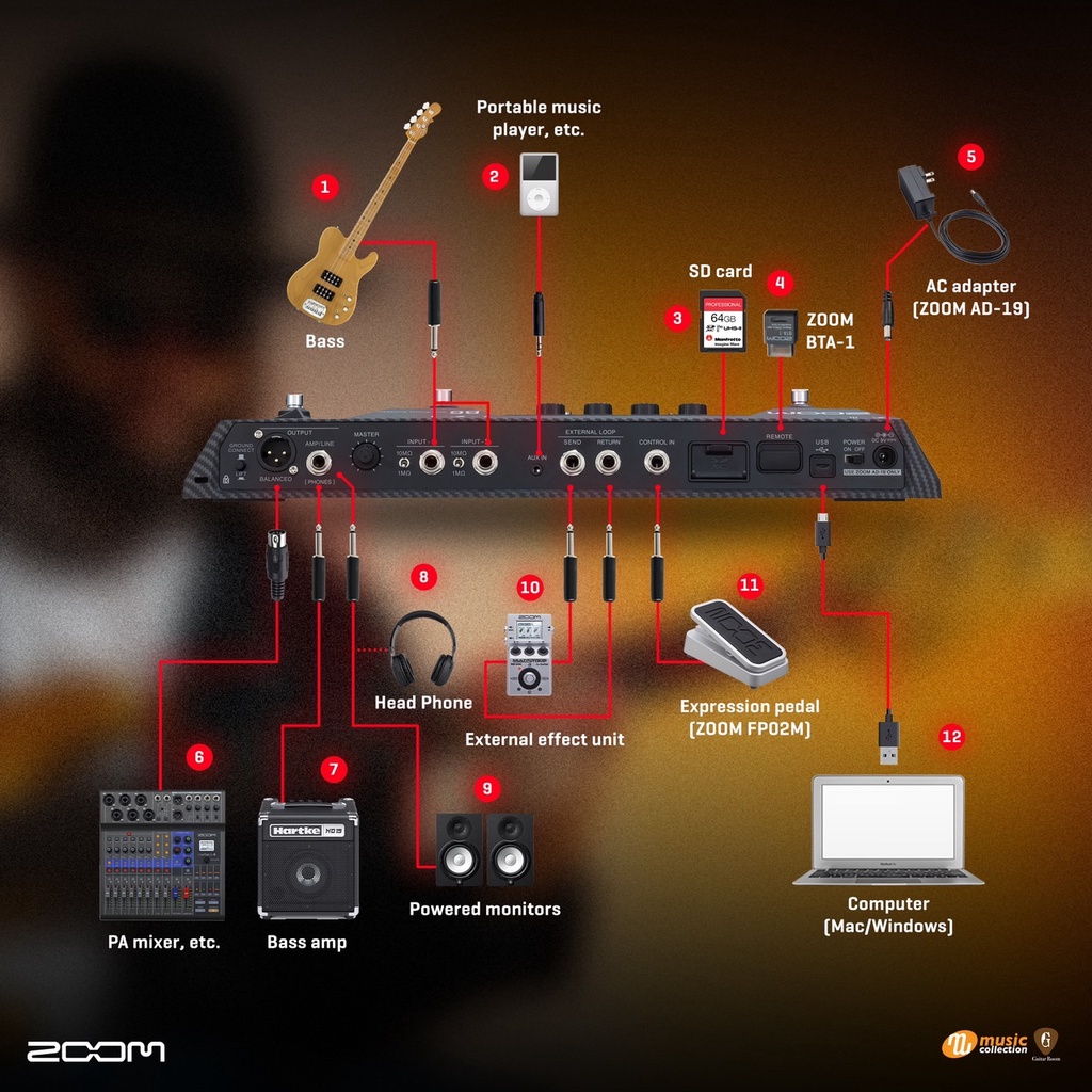 เอฟเฟคกีตาร์เบส ZOOM B6 BASS MULTI EFFECT PROCESSOR | Shopee Thailand