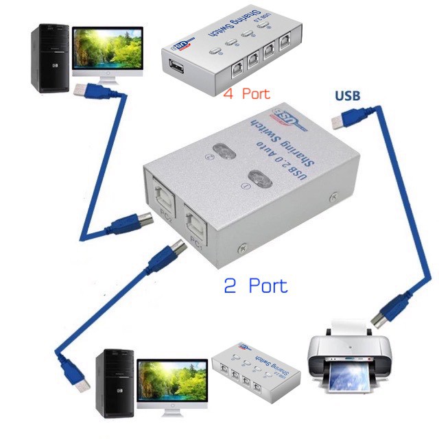 USB HUB USB Sharing SWITCH สำหรับ 2/4 คอมพิวเตอร์แชร์เครื่องพิมพ์รองรับ ...