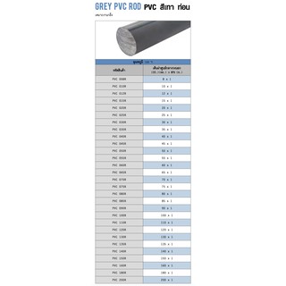 GREY PVC ROD - PVC สีเทาท่อน ขนาด O.D. 15 mm. ยาว 100 cm. | Shopee Thailand