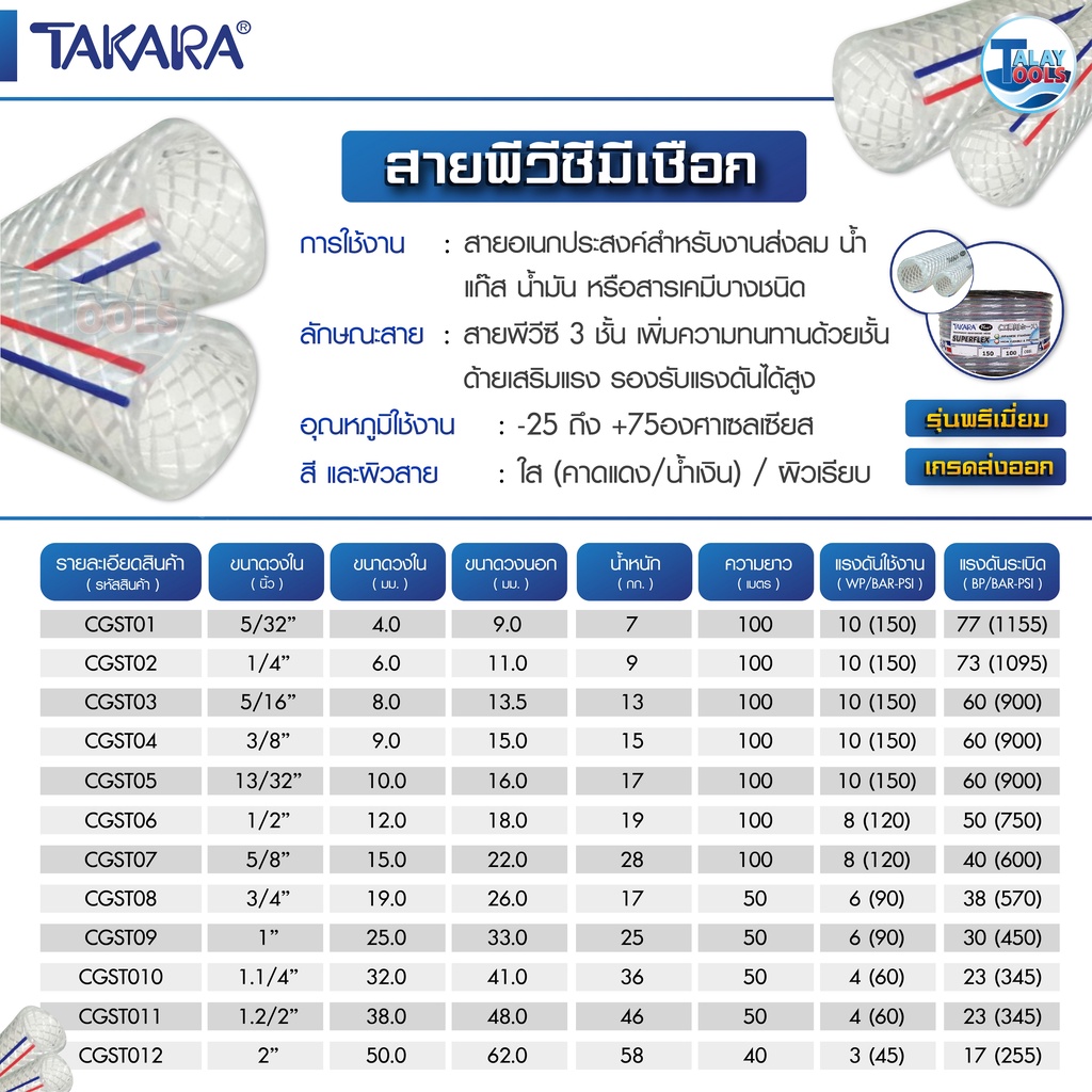TAKARA สายพีวีซีมีเชือก (Transparent Reinforce Hose) ม้วนละ 100 เมตร ...