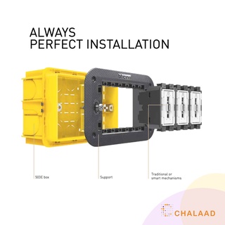 bticino flush-mounting box 502E กล่องฝัง บล็อคฝัง 3x3 [2 ช่อง] สำหรับ ...