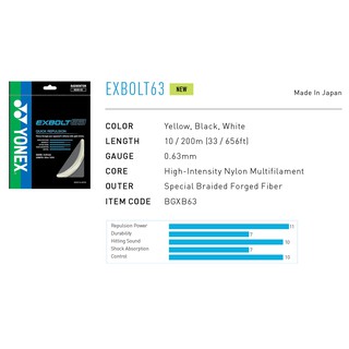 YONEX EXBOLT 63 เอ็นแบดมินตัน เส้นใยถักขนาด 0.63 มม. ผลิตประเทศญี่ปุ่น ...