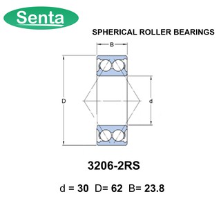 3206 - 2RSตลับลูกปืนเม็ดกลมสัมผัสเชิงมุม 2 แถว เพลาใน 30 นอก 62 หนา 23. ...