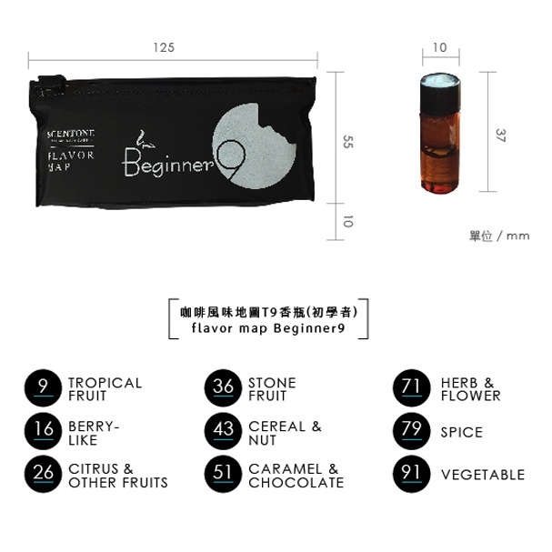 Scentone Aroma Kit - ชุดฝึกดมกลิ่น ชา กาแฟ ไวน์ | Shopee Thailand