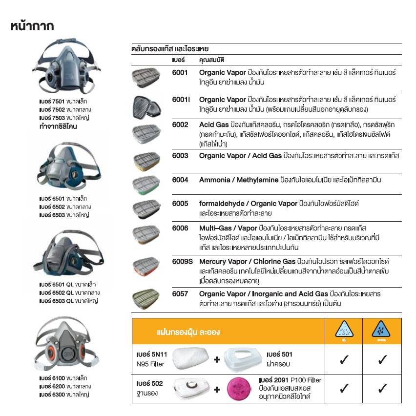 3M 7502หน้ากาก + ตลับกรอง | Shopee Thailand