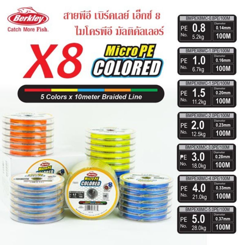 Berkley Micro PE สายพีอี เบิร์คเลย์ ถัก 8 สำหรับงานตีเหยื่อปลอม และ ...