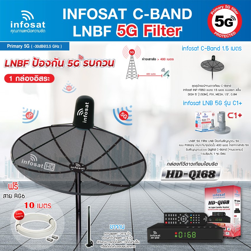 ชุดจานตะแกรง INFOSAT 1.5M (ขาตรงตั้งพื้นและยึดผนังได้)+LNB 5G infosat ...