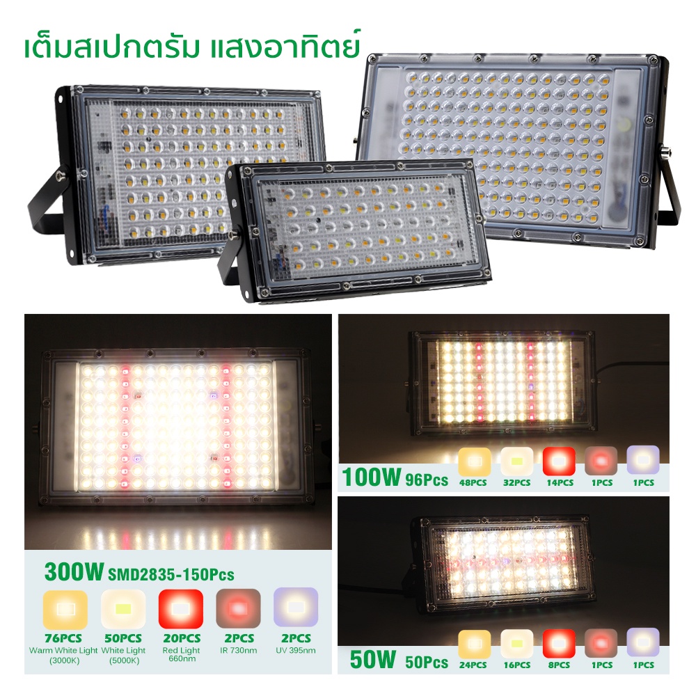220V Full Spectrum LED Grow Light 50W 100W 300Wไฟปลุกต้นไม้ ไฟช่วยต้นไม้ตัวเร็ว ไฟปลูกต้นไม้ ไฟ ...