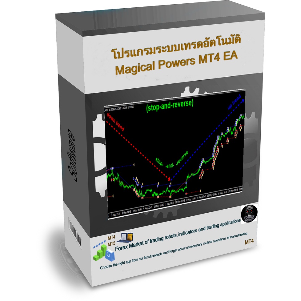 โปรแกรมระบบเทรดอัตโนมัติ Magical Powers MT4 EA | Shopee Thailand
