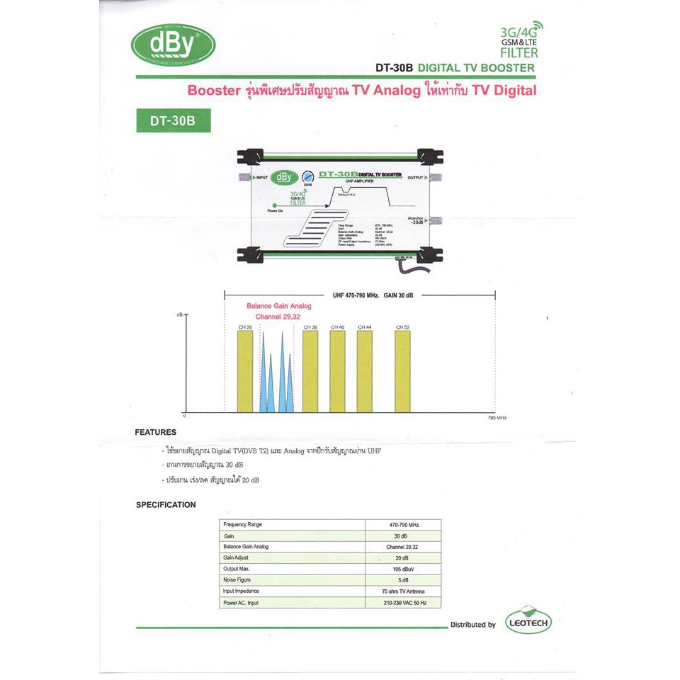 dBy Digital TV Booster UHF Amplifier ใช้ขยายสัญญาณทีวีดิจิตัล 35dB ...