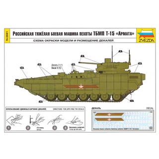 พลาสติก โมเดล ประกอบ ZVEZDA สเกล 1/35 RUSSIAN HEAVY INFANTRY FIGHTING ...