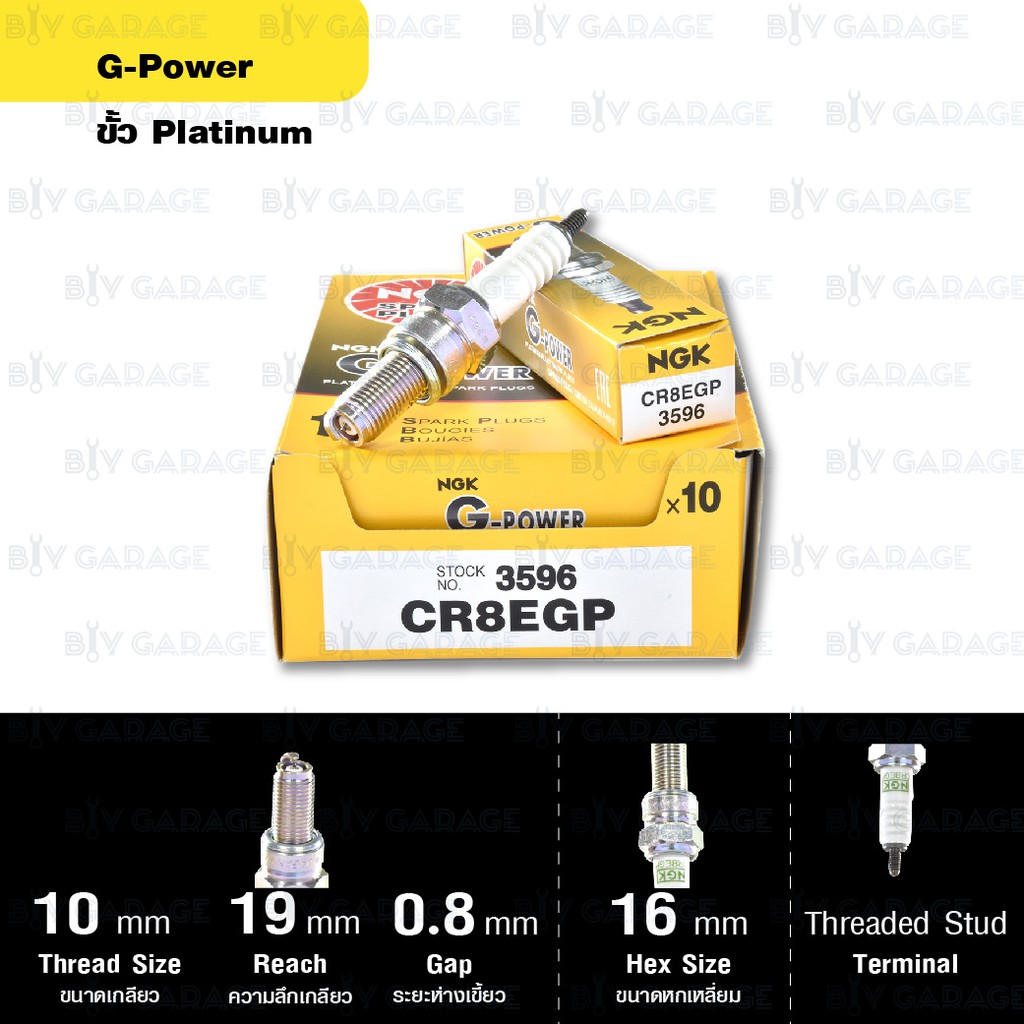 NGK หัวเทียนขั้ว Platinum [ CR8EGP ] ใช้อัพเกรดSonic CBR150 Ninja300 ...