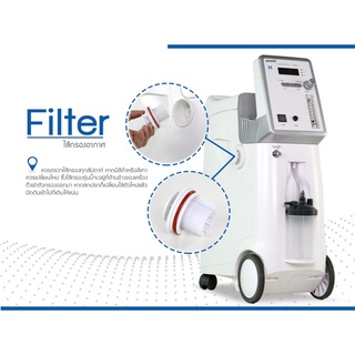 ไส้กรองเครื่องผลิตออกซิเจน Yuwell Filter รุ่น 9F-3W (Inner Filter For ...