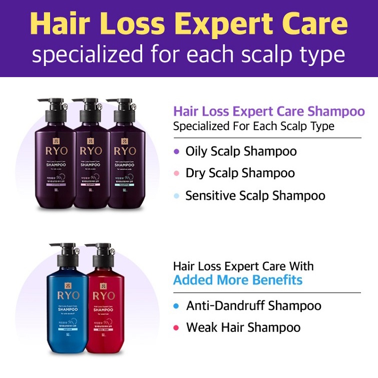 Ryo Hair Loss Shampoo 400ml | Shopee Thailand
