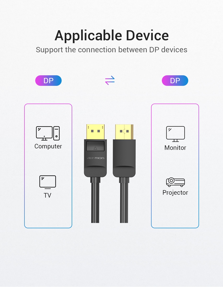 Vention DisplayPort Cable 4K 60Hz Cable for Video PC Laptop TV ...