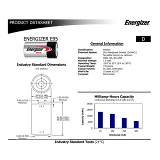 ถ่านไฟฉาย "D" Battery Alkaline (E95) Energizer(USA)แท้ MAX กล่องมี12 ...