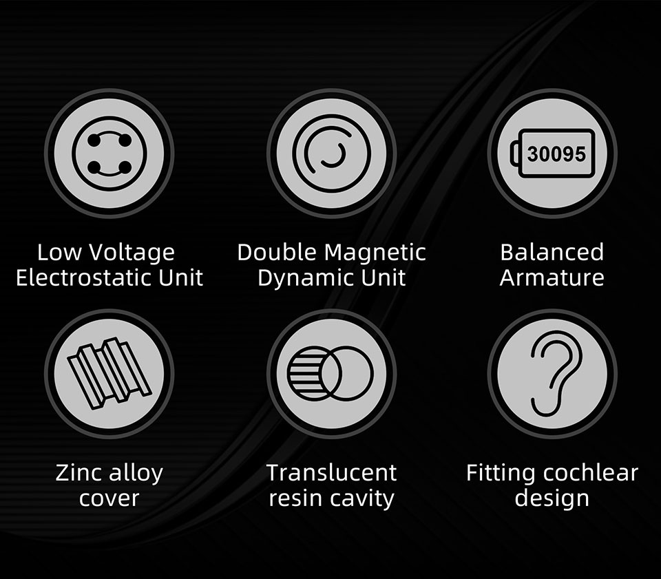 Kz ZEX Pro ชุดหูฟังชนิดใส่ในหูไฮไฟไฟฟ้าสถิต + ไดนามิก + หูฟังแบบสมดุล ...