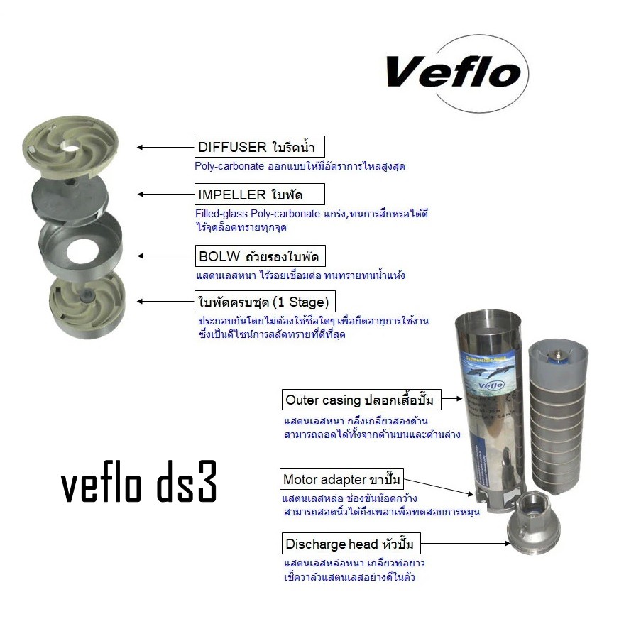 ปั๊มบาดาล ปั๊มน้ำ วีโฟ submersible pumps veflo รุ่น ds3 | Shopee Thailand