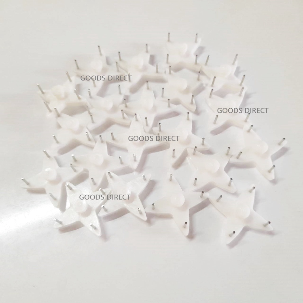 ตะขอแขวนรูป ตะขอแขวนผนัง ตอกผนัง มีให้เลือกหลายแบบ สินค้าพร้อมส่งในไทย ...