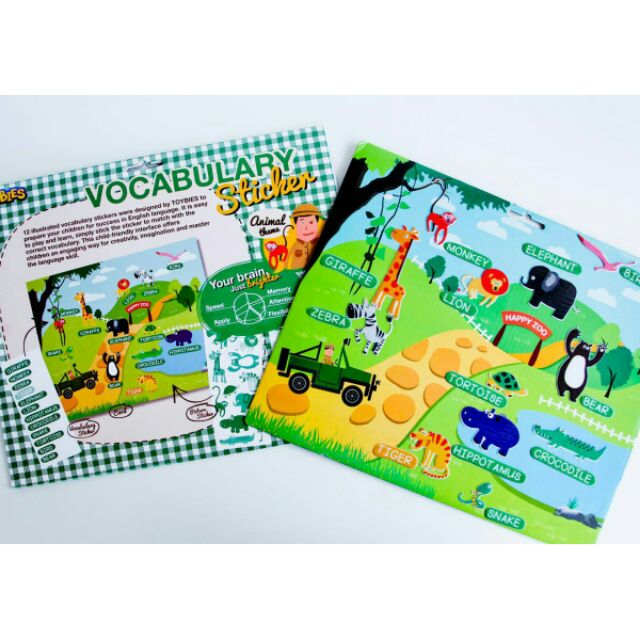 Mind Map Sticker | Shopee Thailand