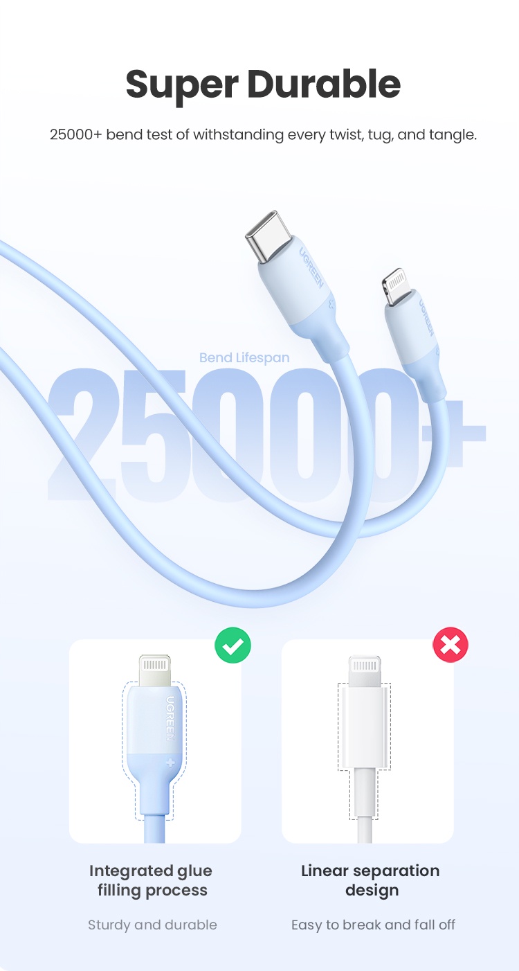 Ugreen สาย USB C เป็น Lightning 3 ฟุต - สายเคเบิล Lightning iPhone ...