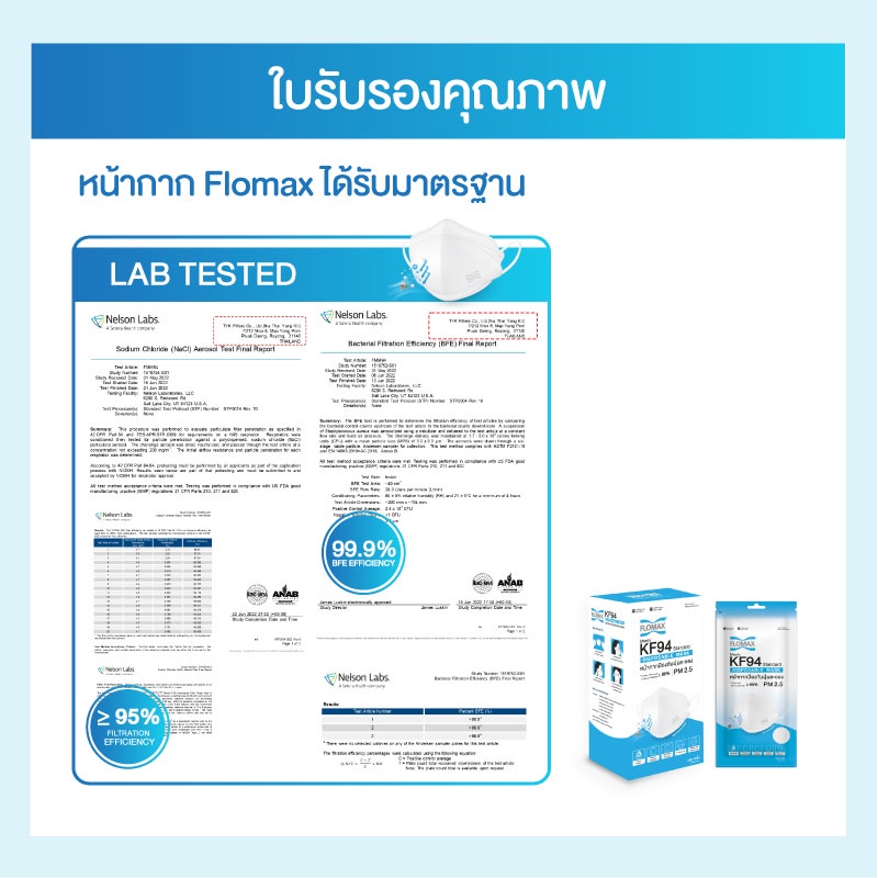 หน้ากากอนามัย หน้ากากป้องกันฝุ่นละออง Flomax KF94 (1แพ็ค= 10 ชิ้้น, 1 ...