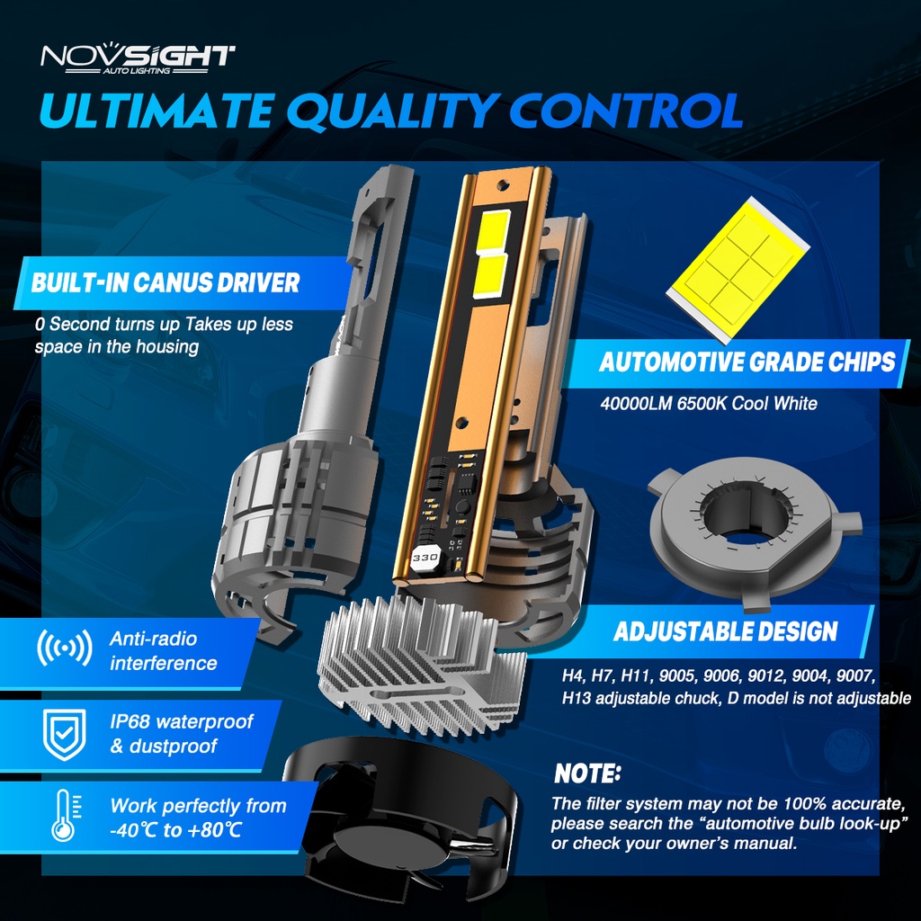 Novsight N60 H4 H11 H7 HB3 HB4 ไฟหน้ารถยนต์ LED 200W 40000LM 6500K สว่างมาก พร้อมส่ง | Shopee ...
