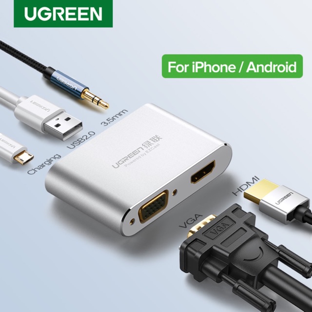 UGREEN Digital AV Adapter, USB Standard A to HDMI and VGA with Audio ...