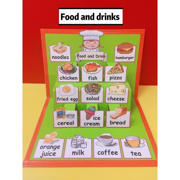 ป๊อปอัพ เกี่ยวกับอาหาร Healthy ,Unhealthy ,fast food,Drinks ,Fruits ...