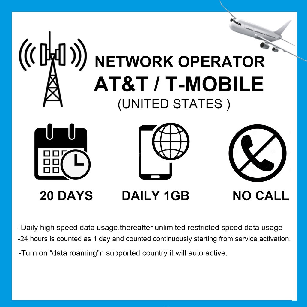 ซิมการ์ดประเทศสหรัฐอเมริกา,USA, United States of America SIM Card ...