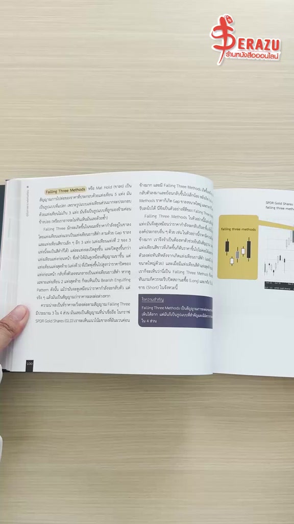 Thinkbeyond Book(ธิงค์บียอนด์ บุ๊คส์)หนังสือ คู่มือภาพชาร์ตแพทเทิร์นเพื่อการวิเคราะห์หุ้น ...