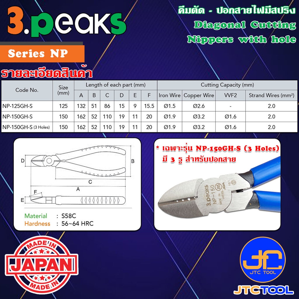 3Peaks คีมตัดปอกสายไฟด้ามจับไวนิลมีสปริง รุ่น NP - Diagonal Cutting ...