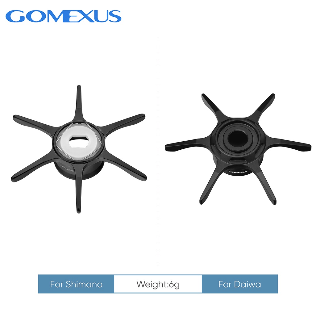 GOMEXUS รอกตกปลา Star Drag 65 มม. อุปกรณ์เสริม สําหรับ แขน แต่ง daiwa ...