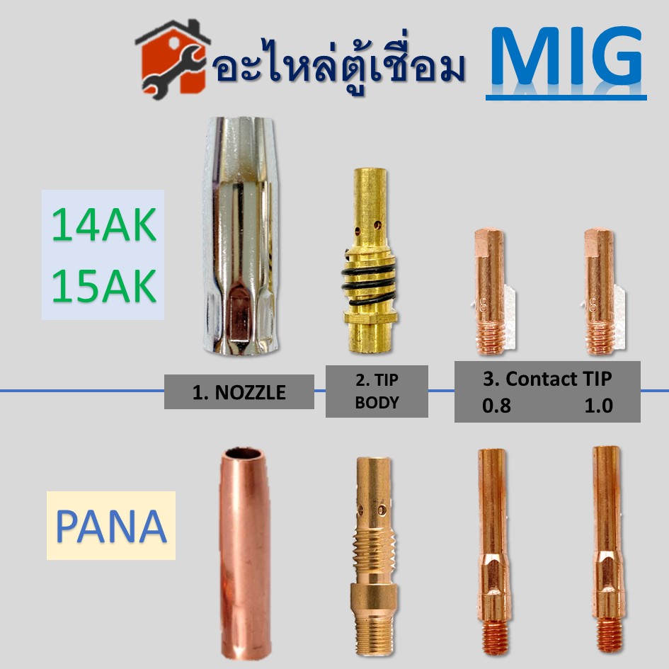 Nozzle Tip Body CONTACT TIP Pana 15AK อุปกรณ์เครื่องเชื่อม MIG ขนาด0.8 ...