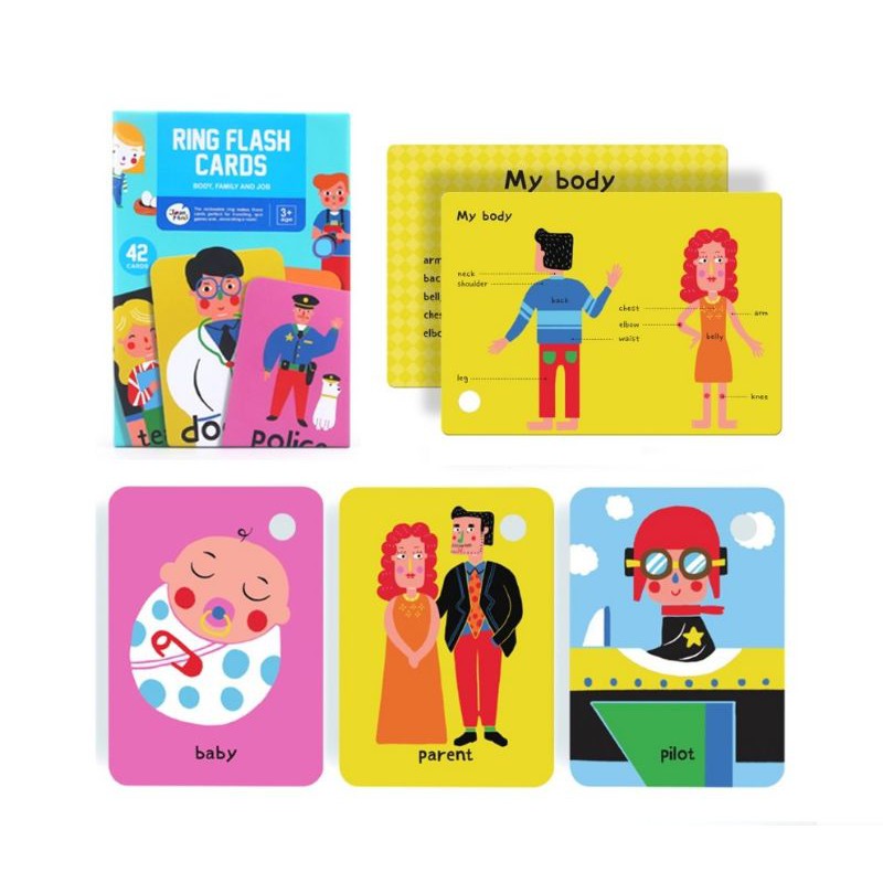 JoanMiro Ring Flash Cards - การ์ดคำศัพท์ ABC Flashcard | Shopee Thailand