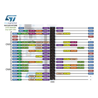 STM32 NUCLEO-F072RB development board with STM32F072RBT6 MCU, supports ...