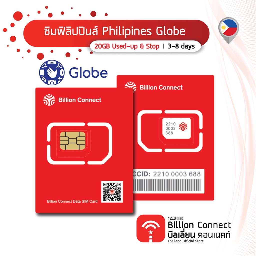 Philippines Sim Card 20GB used-up&stop สัญญาณ Smart : ซิมฟิลิปปินส์ 3-8 ...