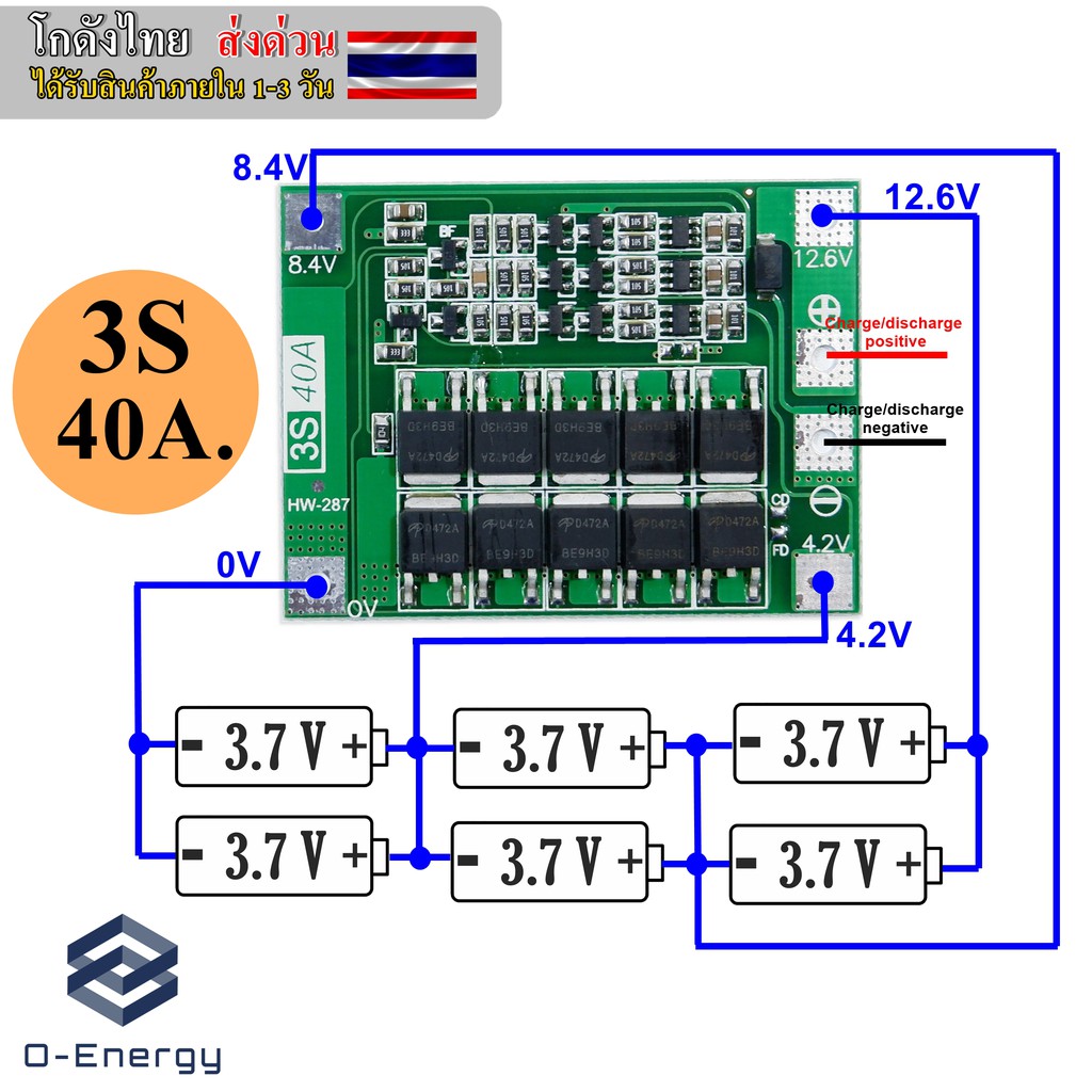 BMS 3S 12.6V 40A บอร์ดบอร์ดป้องกันแบตเตอรี่ลิเธียม BMS PCB Board With ...