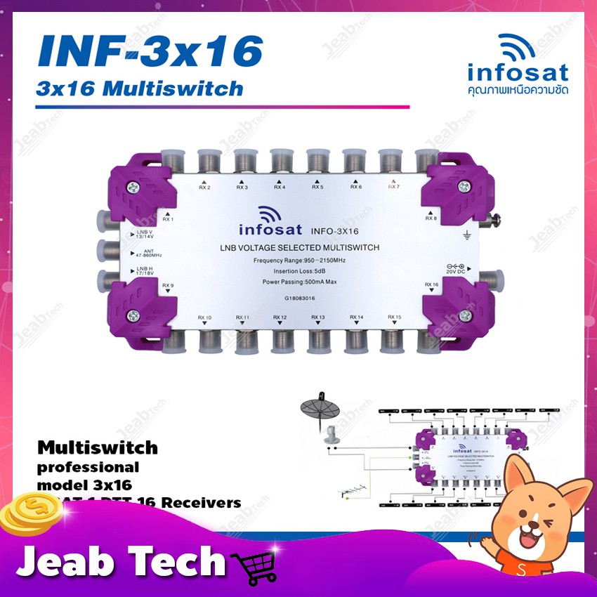 INFOSAT Multi Switch รุ่น INF-3X16 มัลติสวิทซ์ (เข้า3 ออก16) | Shopee ...