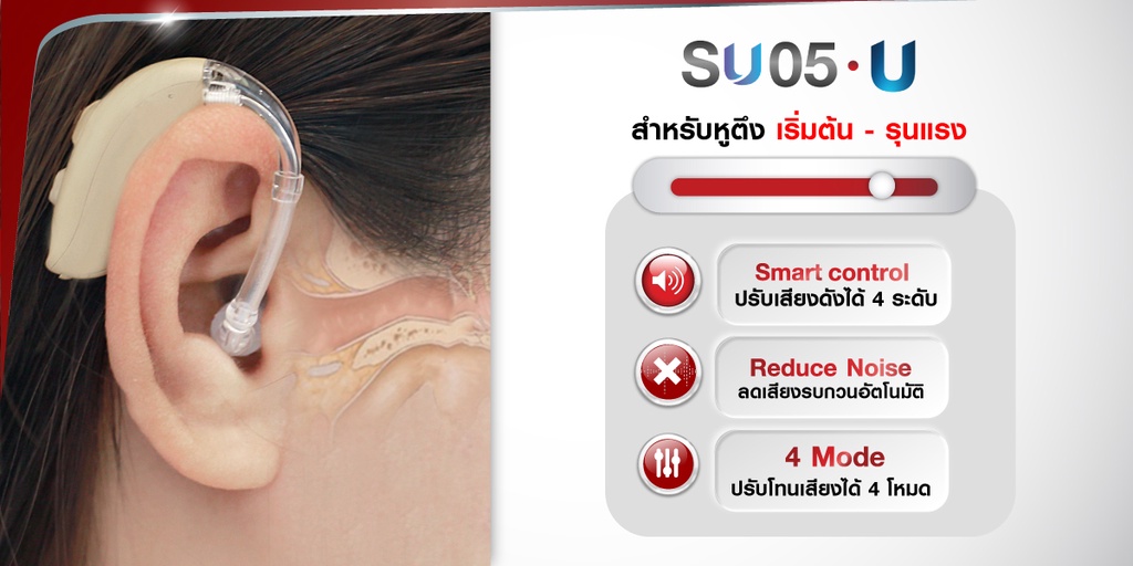 CRONOS รุ่น SU05U เครื่องช่วยฟังระบบดิจิตอล รุ่นดังที่สุด ช่วยขยายเสียง ลดเสียงรบกวนได้ สำหรับ ...
